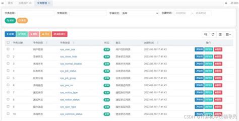 【毕业设计】基于 springboot 的大学生实习管理系统自动化与软件学院 刘云龙 基于springboot的高职院校校外实训基地管理系统