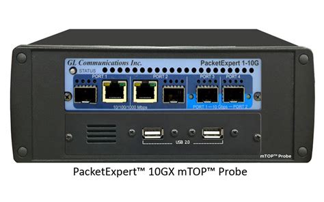 Packetexpert™ Multi Functional Ethernet Ip Tester Gl Communications Inc