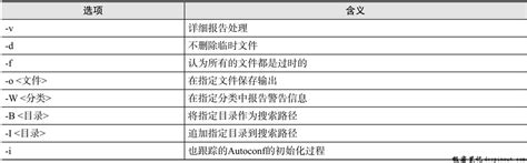 Linux Autoconf命令极客笔记