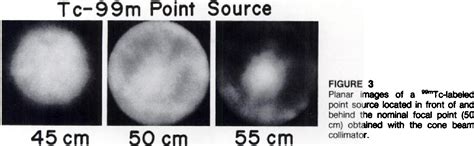 Collimator Devices Semantic Scholar