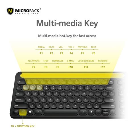 Micropack Ifree Pro 2 2 4g Bluetooth Wireless Keyboard And Mouse Combo Micropack Zenox Hong Kong