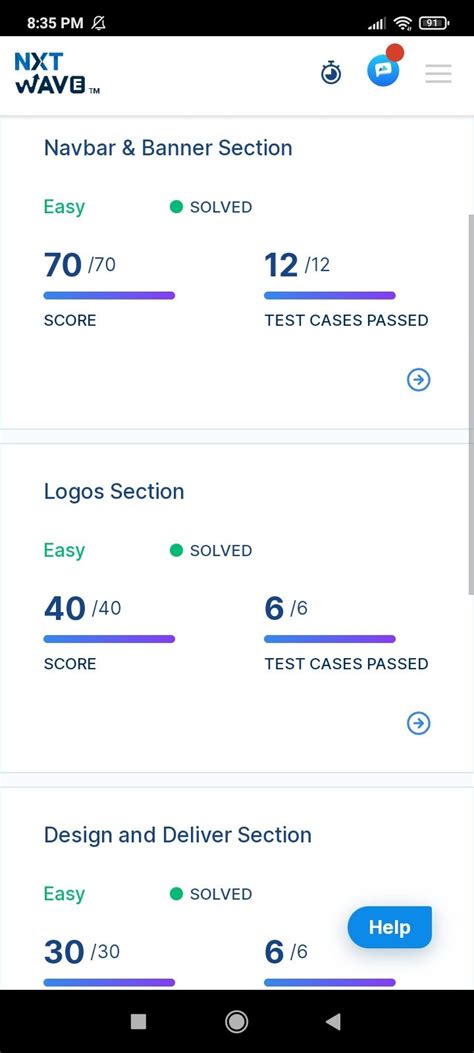 Sireesha Kolukonda On Linkedin 30daysofcodingchallenge Day2 Ccbp
