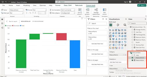 Step By Step Guide To Creating Power Bi Waterfall Chart Blog