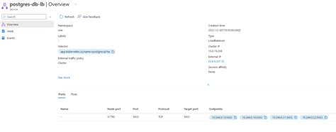 Postgresql How To Reach Postgrescluster In Azure Cloud With A Client