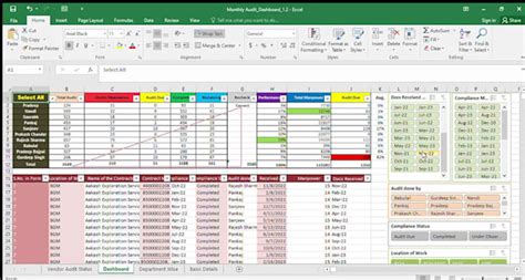 Do Microsoft Excel Spreadsheet Macros Formulas Pivot Table Chart Dashboard By Gurdeeps
