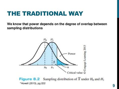 Statistical Power