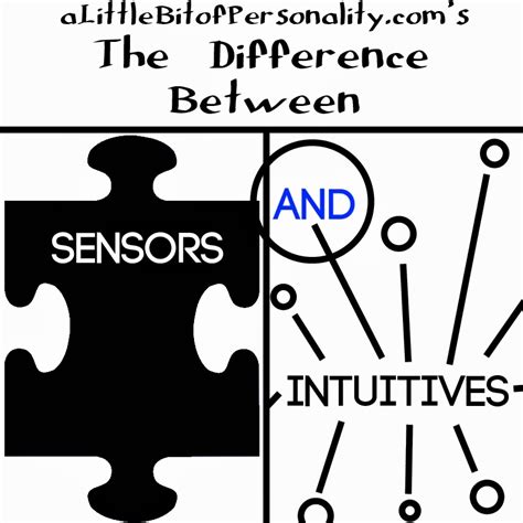 Email Response The Difference Between Sensors And Intuitives A