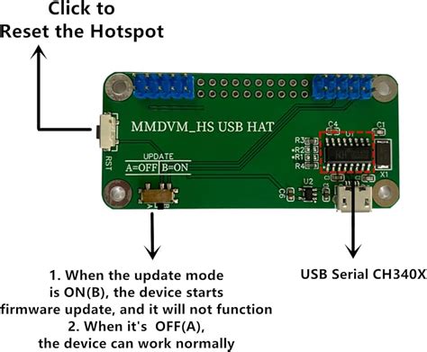 MMDVM Hotspots What You Need To Know OFF