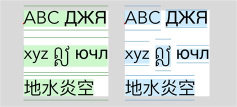 Canvasrenderingcontext2d Skia Canvas