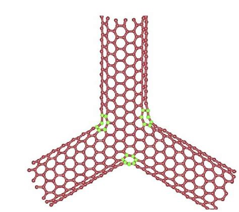 A Symmetrical Uncapped Single Walled Armchair Carbon Nanotubes