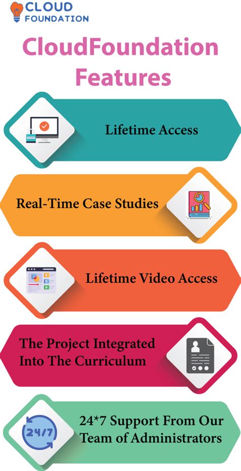 What Is SAP PP And What Is Routing In SAP PP