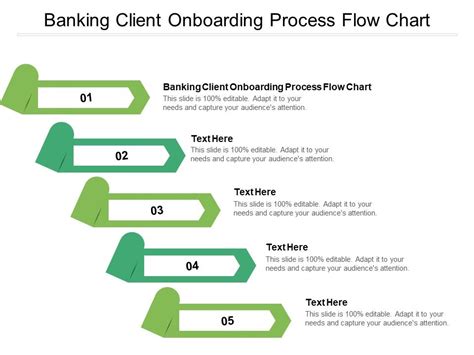 Banking Client Onboarding Process Flow Chart Ppt Powerpoint Presentation Mo