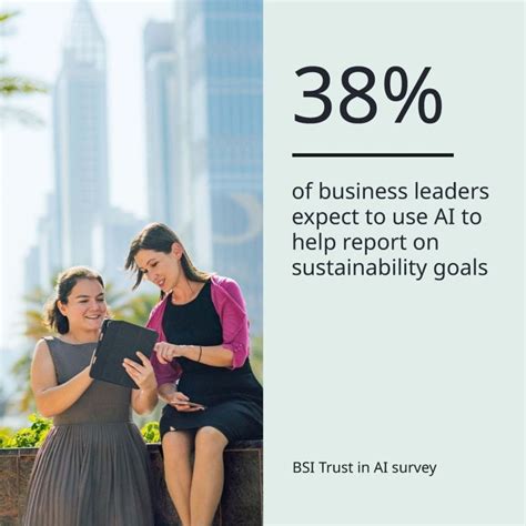 Aiforgood Artificialintelligence Ai Digitaltrust Bsi Simon Bell