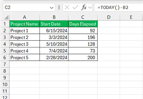 Quick Formula For Today S Date In Excel Step By Step Guide MyExcelOnline