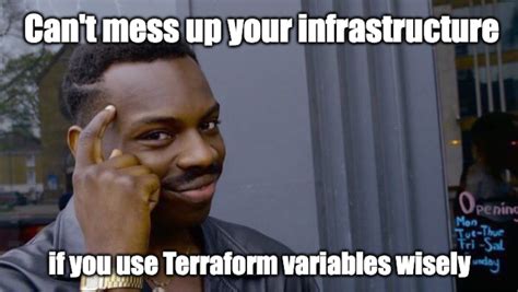 Terraform Variable Order Of Precedence What You Need To Know By Aiswarya🦋 Medium