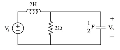 solved using fourier transform find the transfer function