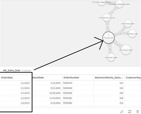 Solved Date Field Not Showing For Date Picker Qlik Community 2138780