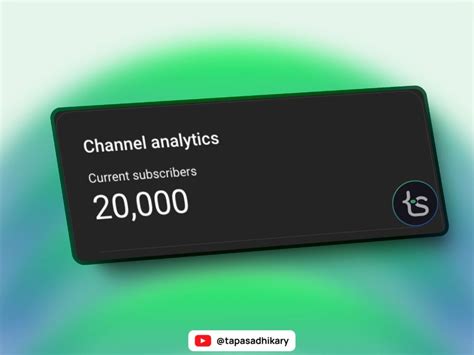 Tapas Adhikary On Linkedin Thank You ️ 🙏 😊