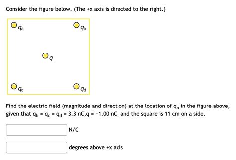 Solved Consider The Figure Below The X Axis Is Directed