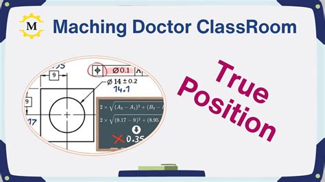 True Position Introduction With Examples And Calculations Youtube