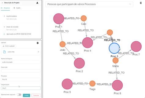 Interface Do Minerva Web Download Scientific Diagram