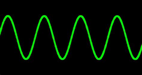Oscilloscope Use Wave At Andrew Romero Blog