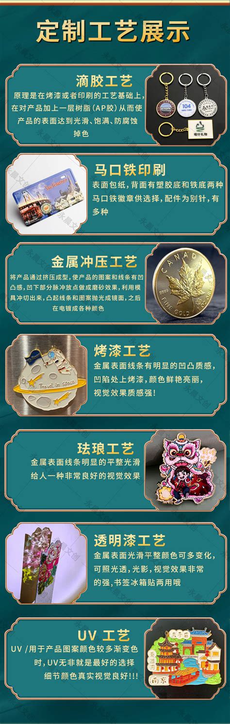 徽章定制定做金属奖章胸牌胸针胸章订制校徽会徽司徽勋章车标开模 阿里巴巴