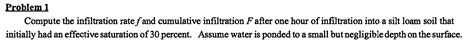 Solved Compute The Infiltration Rate F And Cumulative