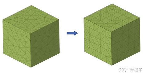 Hyprmesh四面体网格划分 知乎