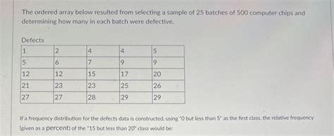Solved The Ordered Array Below Resulted From Selecting A