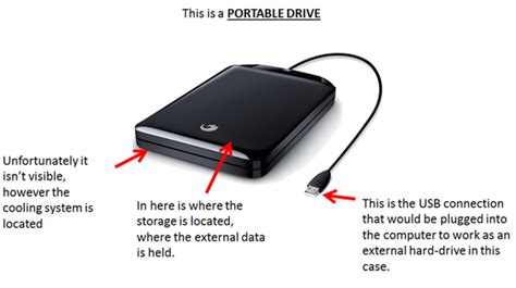 Backing Storage Sean Hand 12mkinformation Technology Backing Storage Sean Hand 12mkinformation Technology