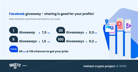 Facebook Giveaway Contest All You Need Is Here Templates Rules… By