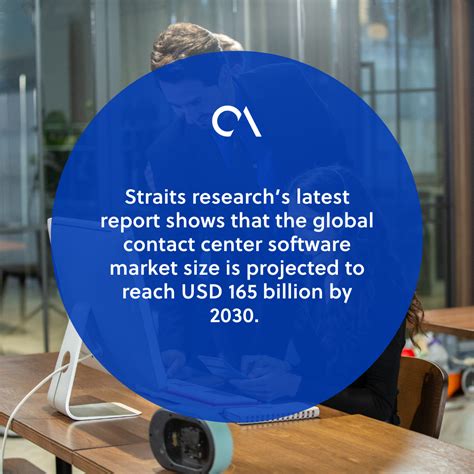 Top Call Queue Software In Outsource Accelerator