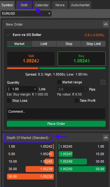 ctrader platforms downloads brokers and more the trader in you
