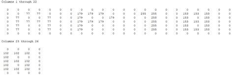 Basic Operations On Image Processing Using PGM File Format Hinumduman