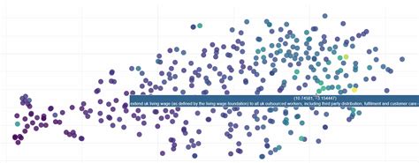 Elmo Contextual Language Embedding Kdnuggets