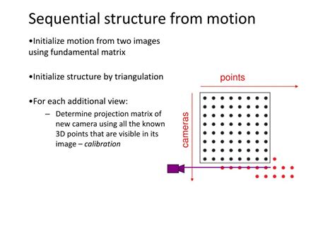ppt structure from motion powerpoint presentation free download id