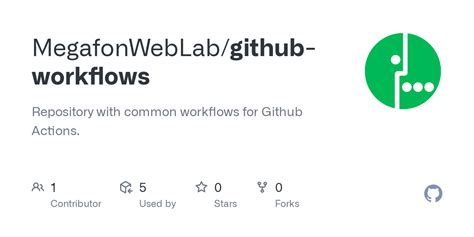 Github Megafonweblab Github Workflows Repository With Common Workflows For Github Actions