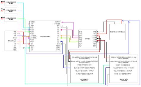 Self Balancing Can T Find PID Help General Guidance Arduino Forum