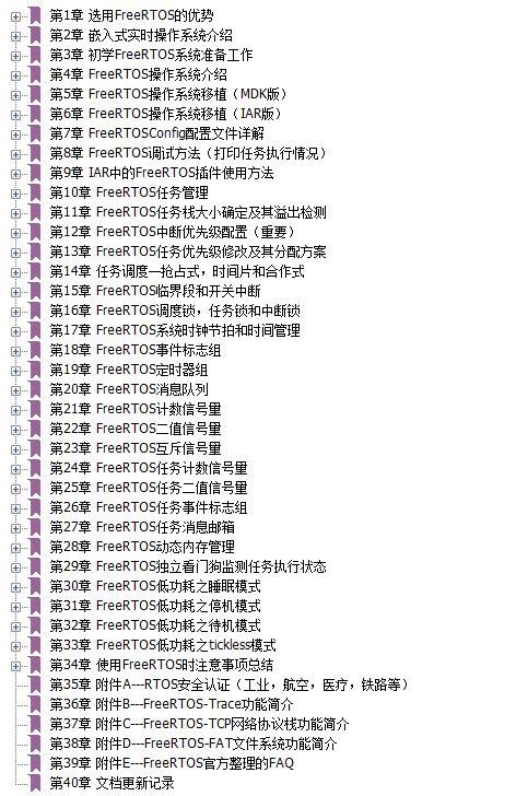 【stm32 v6】stm32f429bit6开发板开源 丰富软件资源 强劲硬件配置 配套600多实例 21套手册持续更新中2023