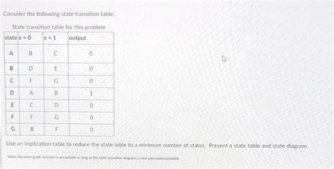 solved consider the following state transition table state