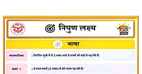 Nipun Bharat Lakshya निपुण भारत लक्ष्य का बैनर बनवाने हेतु प्रारूप डाउनलोड करें Download For
