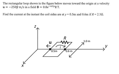 Solved The Rectangular Loop Shown In The Figure Below Moves Chegg