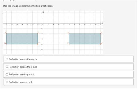 solved use the image to determine the line of reflection reflection