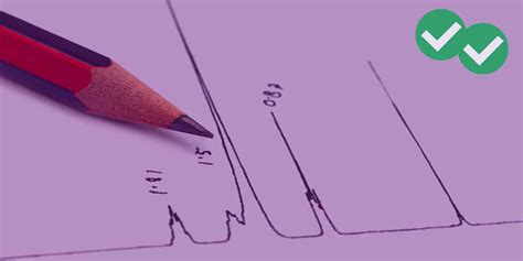 GRE Data Analysis Category Magoosh Blog GRE Test