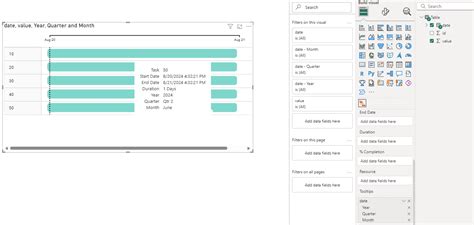 Solved Ms Gantt Chart 30120 Not Showing Tooltip On Hov Microsoft Fabric Community