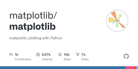 Matplotlib Create DejaVuDisplay Sh At Main Matplotlib Matplotlib GitHub