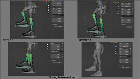 Problems With This Rigging Animation And Rigging Blender Artists