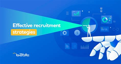 Effective Recruitment Strategies Attracting The Best Candidates Blog