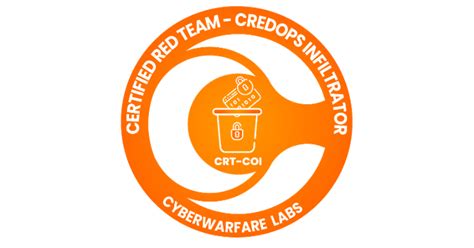 Parva Vora On Linkedin Certified Red Team Credops Infiltrator • Parva Vora • Cwl Advanced…